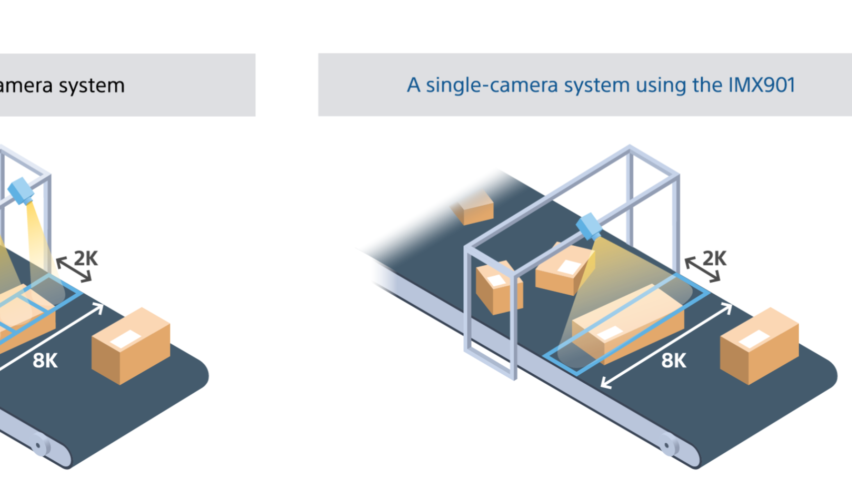 IMV Europe | Imaging and Machine Vision Europe