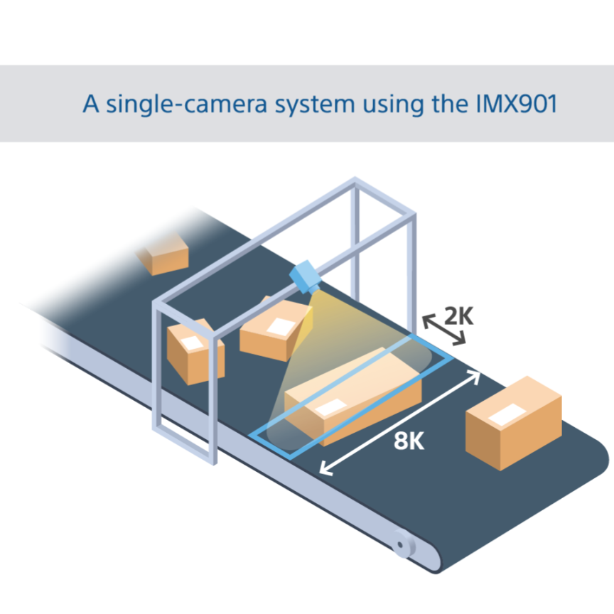 ST's quantum dot sensor set for volume SWIR imaging | Imaging and ...